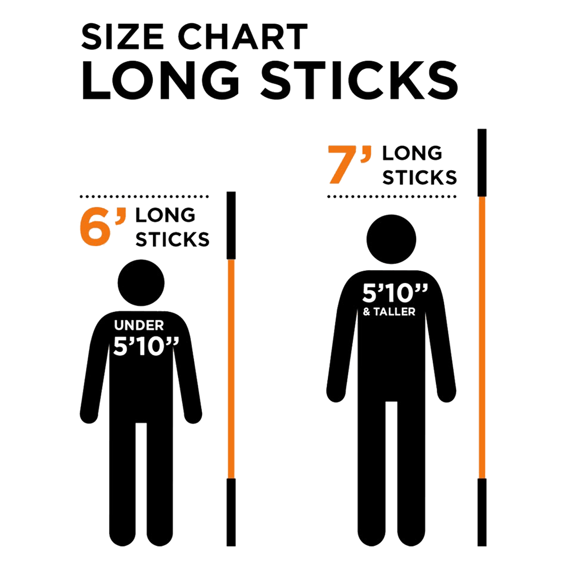 Stick Mobility, Stretching and Flexibility Training Stick, 4ft to 7ft ...